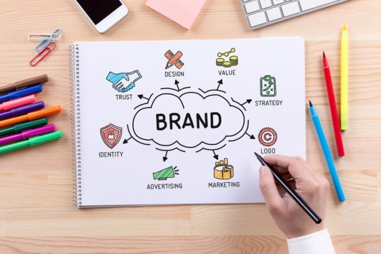 How to design your own brand? – Local Advertising Journal